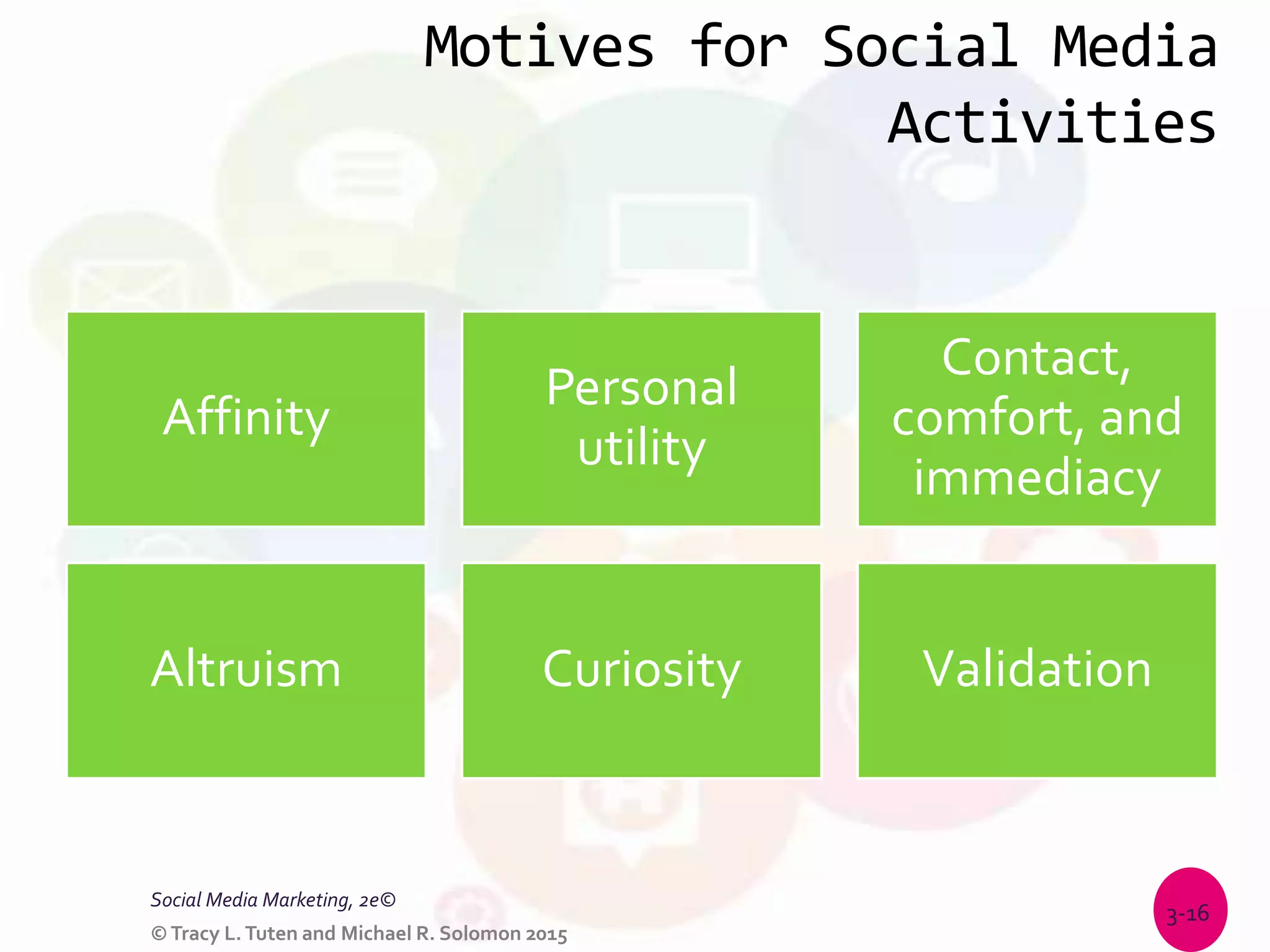 Chapter 3 (social consumers) | PPTX