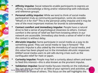 Chapter3 Social Consumers-Social Media.pptx