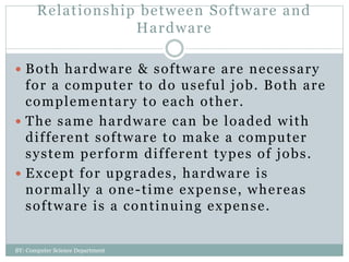Chapter 3 Software.ppt