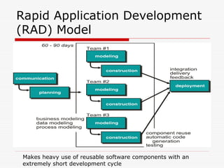 Chapter 3 Software Process Model of .ppt