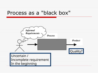Chapter 3 Software Process Model of .ppt