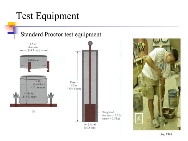 Chapter 3 soil compaction and field density | PDF