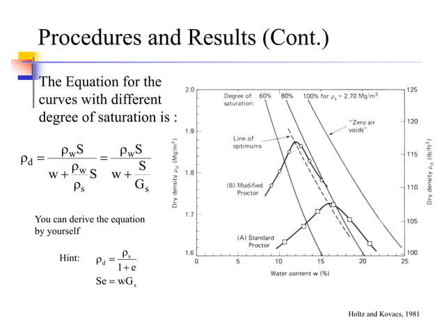 Chapter 3 soil compaction and field density | PDF