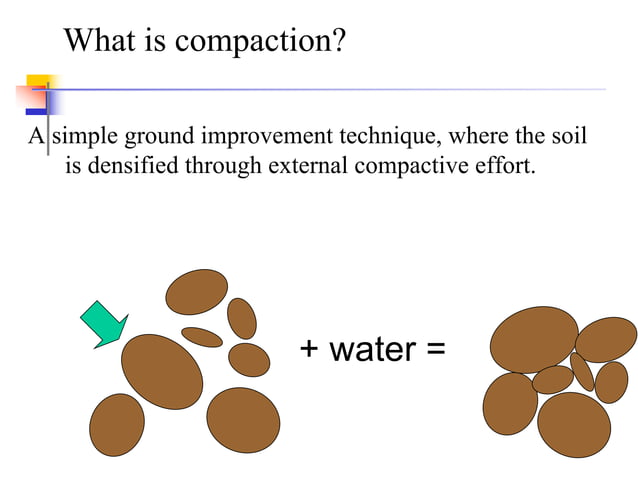 Chapter 3 soil compaction and field density | PDF