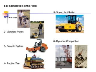 Chapter 3 soil compaction and field density | PDF