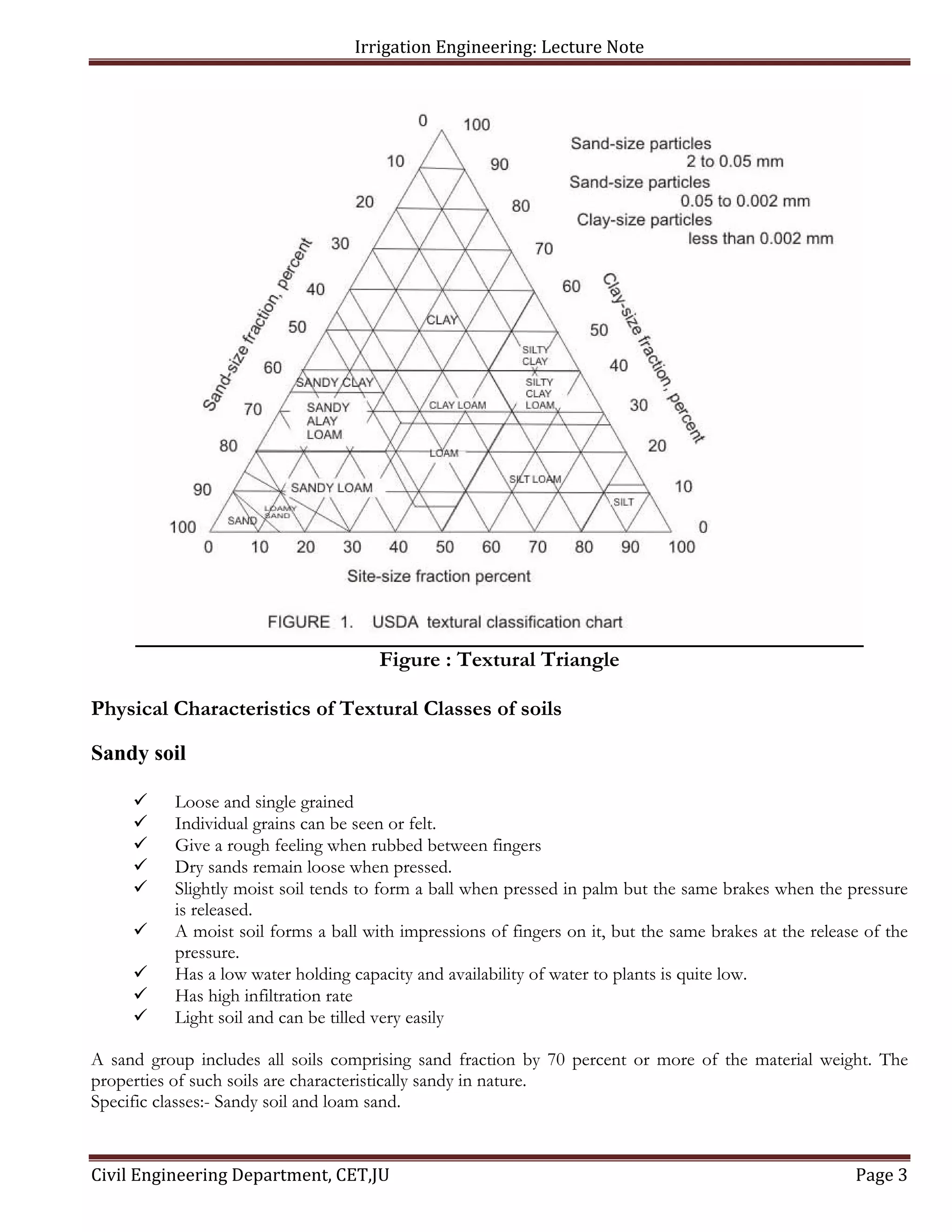 Chapter 3 soil water and irrigation practice1 | PDF