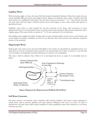 Chapter 3 soil water and irrigation practice1 | PDF