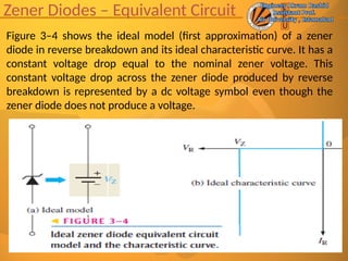 Chapter 3 special_purpose_diodes Phy.ppt