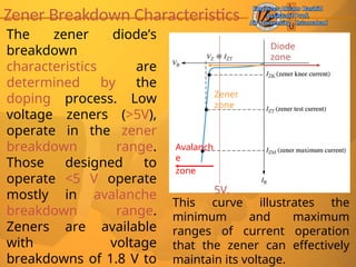 Chapter 3 special_purpose_diodes Phy.ppt