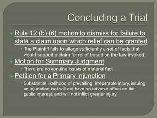 Chapter 3 sport law | PPT