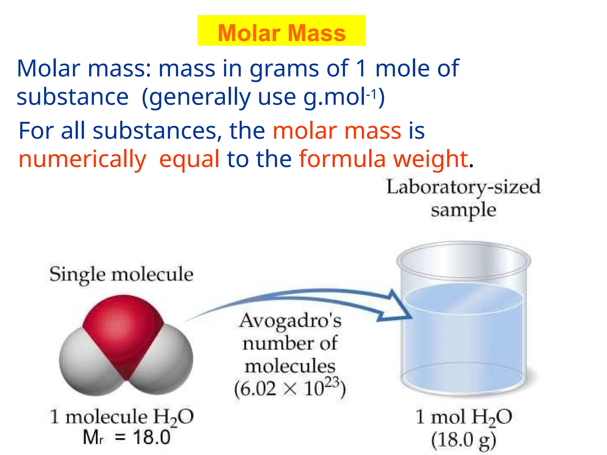 Chapter3_Introduction to stoichiometry.pptx