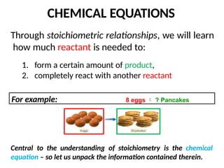 Chapter3_Introduction to stoichiometry.pptx
