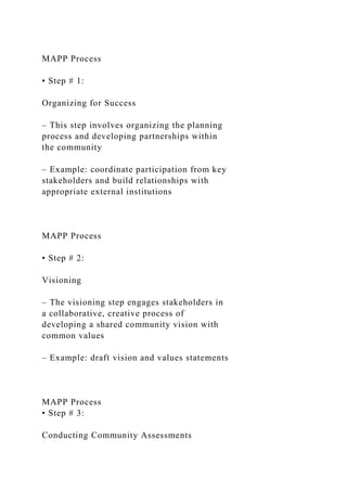 Chapter 3 Strategic Planning Objectives• Identi.docx