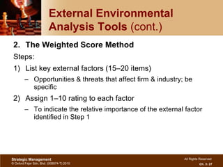 Chapter 3 Strategic Planning Process (The External Environme.ppt