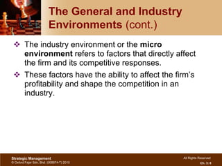 Chapter 3 Strategic Planning Process (The External Environme.ppt