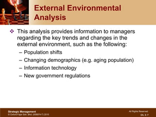 Chapter 3 Strategic Planning Process (The External Environme.ppt
