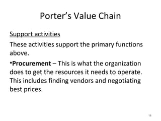 CSCM Chapter 3 strategic procurement and value chain cscm | PPT