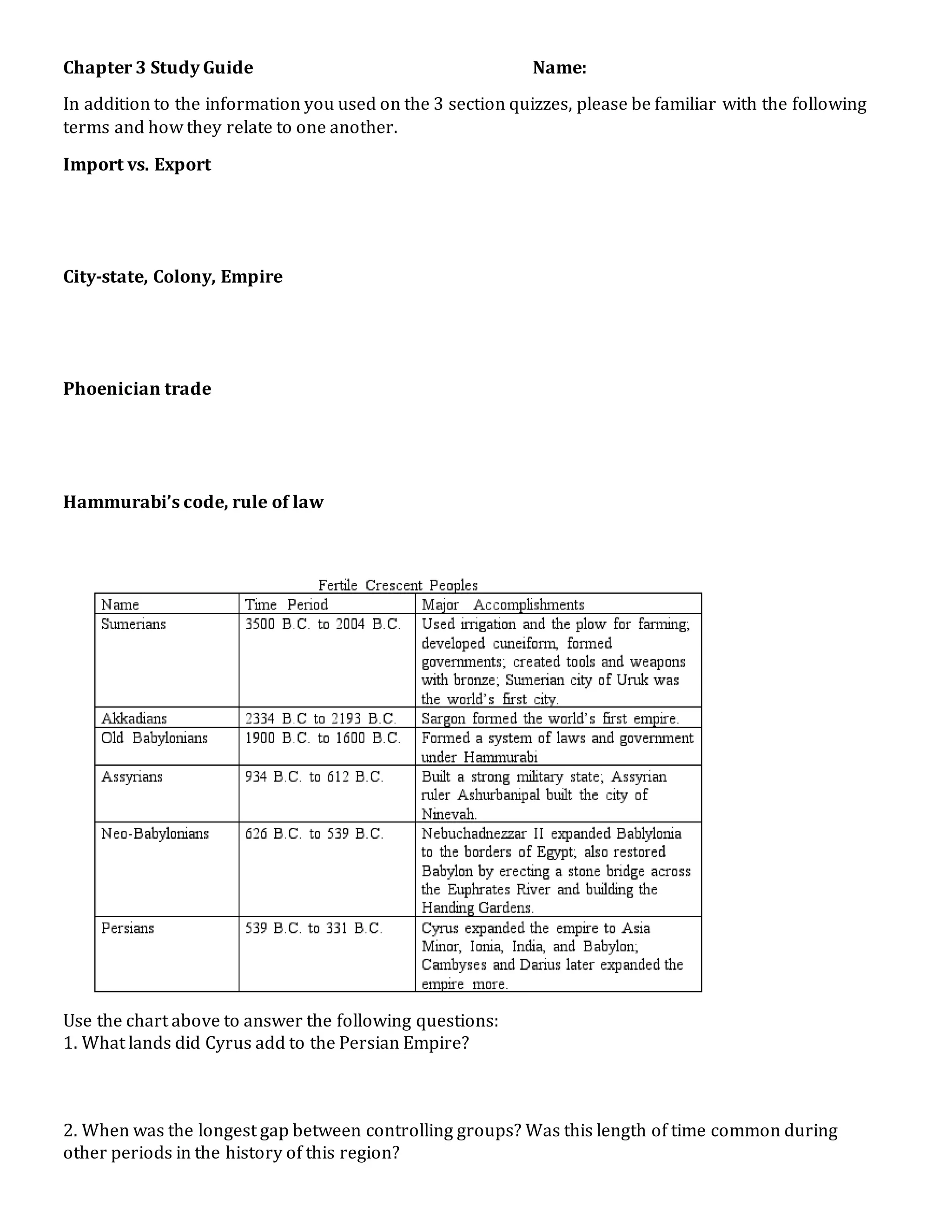 Chapter 3 study guide | PDF