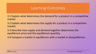 Chapter 3 Supply and Demand 4.pptx