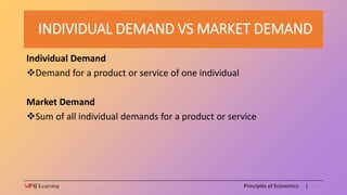 Chapter 3 Supply and Demand 4.pptx