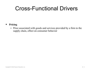 Chapter 3 supply chain drivers and metrics (6e).pdf