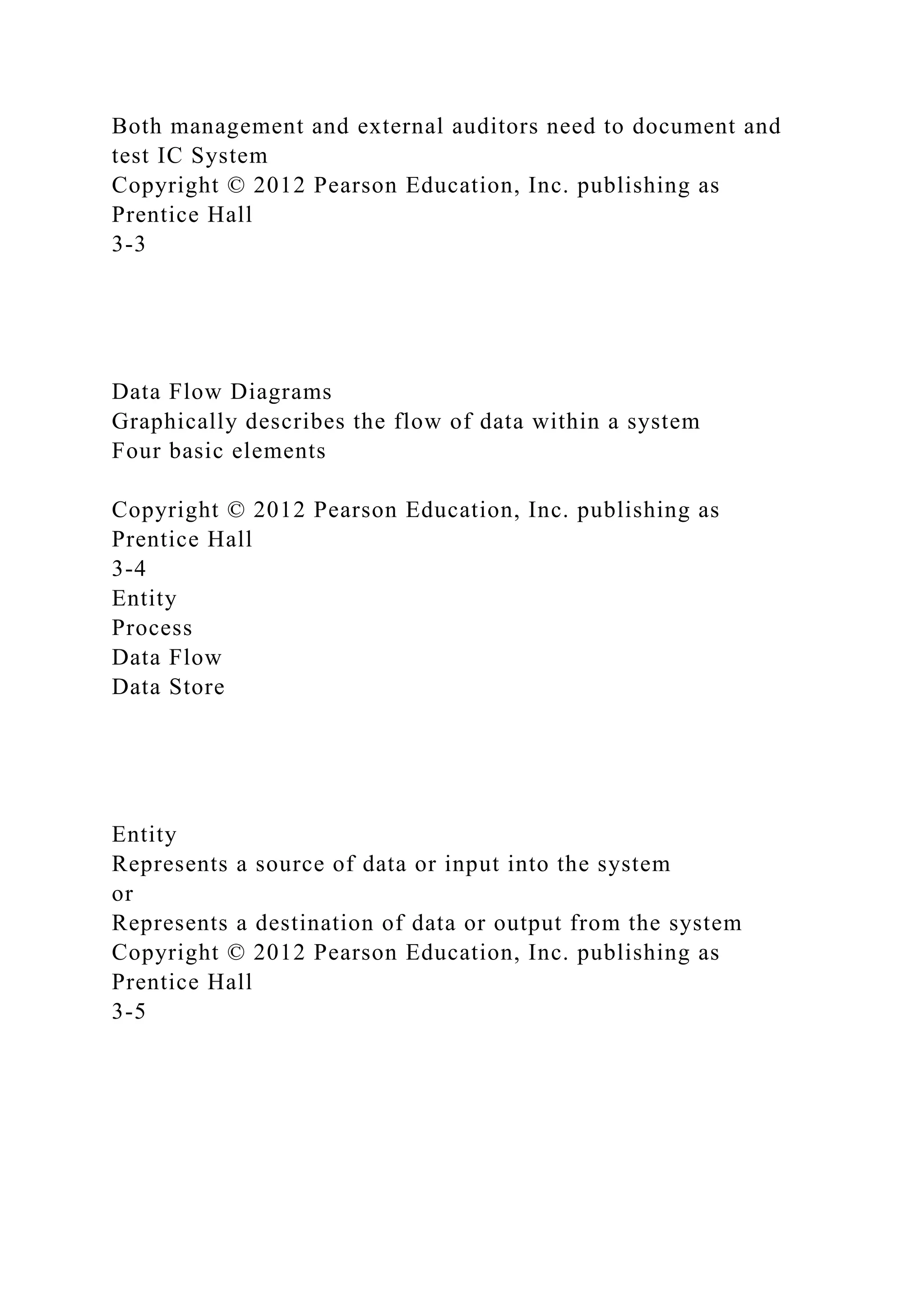 Chapter 3Systems Documentation TechniquesCopyright © 2012 Pe.docx