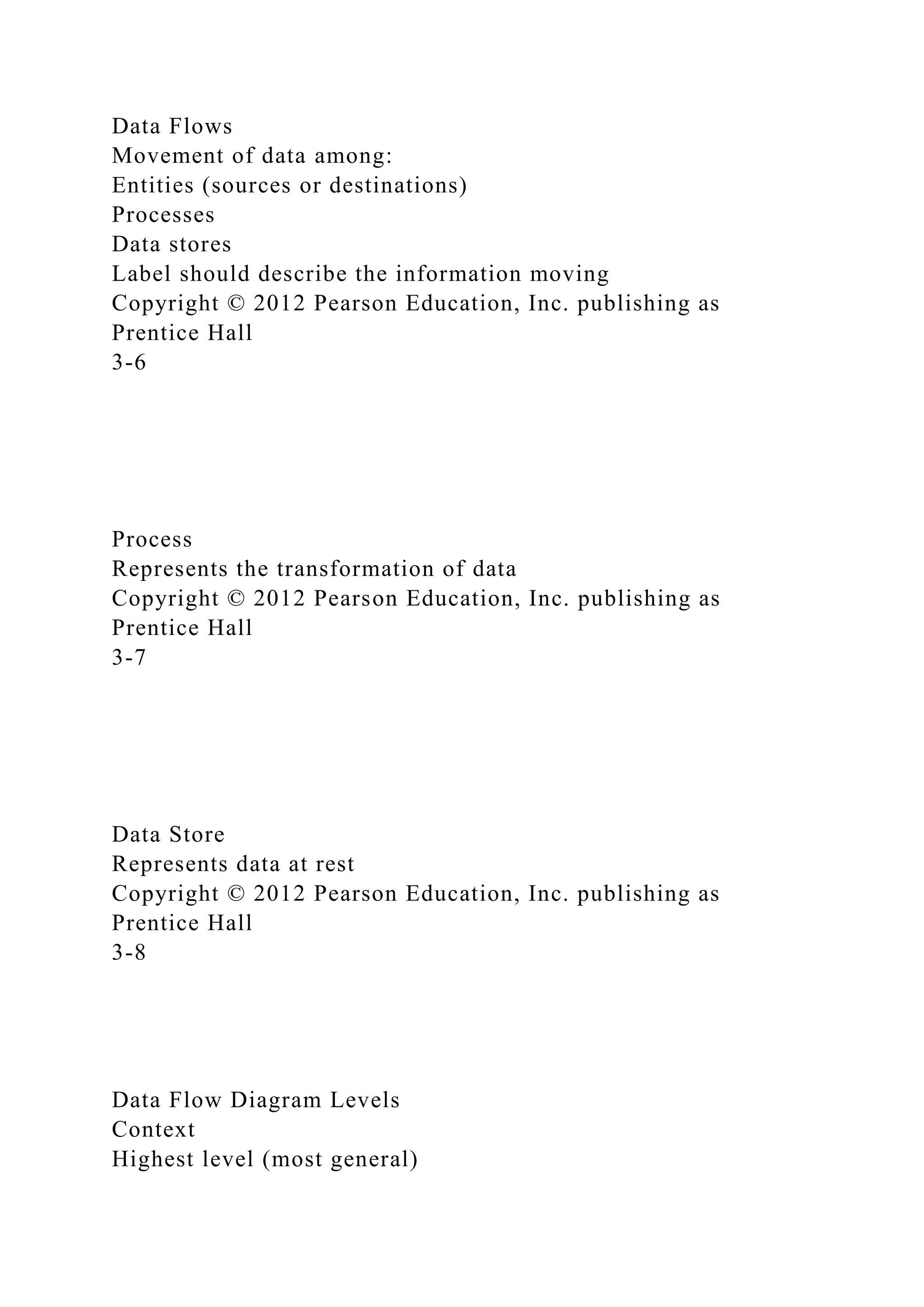 Chapter 3Systems Documentation TechniquesCopyright © 2012 Pe.docx
