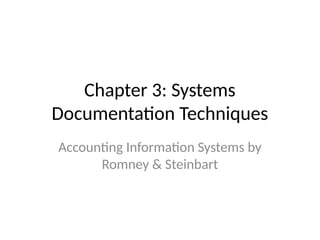 Chapter_3_Systems_Documentation_Techniques_Full.pptx