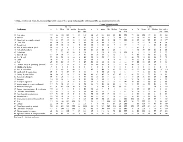 NTFS - Chapter 3 Tables | PDF