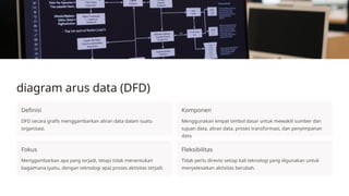 Chapter 3 Teknik-Dokumentasi-Sistem-Informasi.pptx