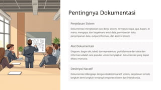 Chapter 3 Teknik-Dokumentasi-Sistem-Informasi.pptx