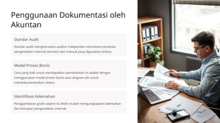 Chapter 3 Teknik-Dokumentasi-Sistem-Informasi.pptx