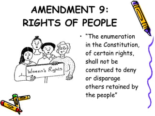 Chapter 3 the 27 amendments | PPT