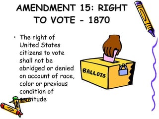 27th Amendment Clipart