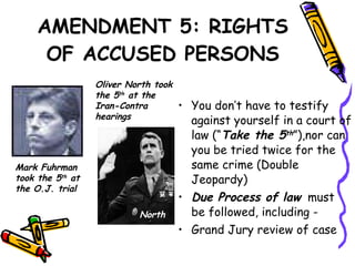 Amendment 5 Rights Of Accused Persons
