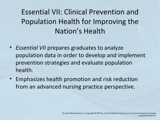 PPT DNP Advanced Practice: Challenging The Definition