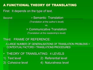 Chapter 3 The Process of Translation Chapter 3 | PPTX