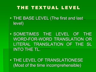 Chapter 3 The Process of Translation Chapter 3 | PPTX