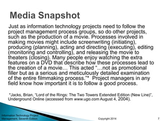 Chapter 3 The Project Management Process Groups A Case Study.ppt