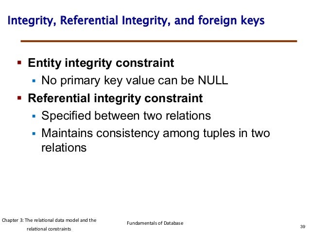 Chapter3 The Relational Data Model And The Relation Database Constrai 
