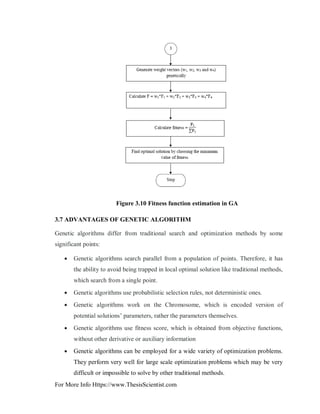 Genetic algorithm fitness function | PDF