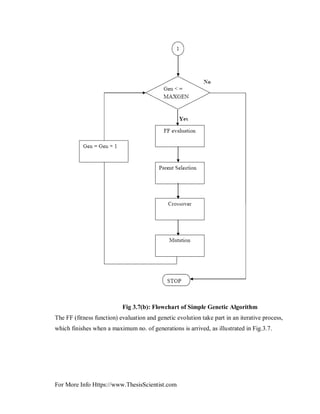 Genetic algorithm fitness function | PDF
