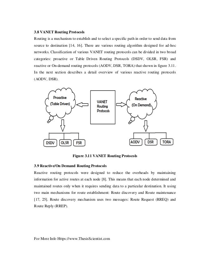 Genetic Algorithm Fitness Function 
