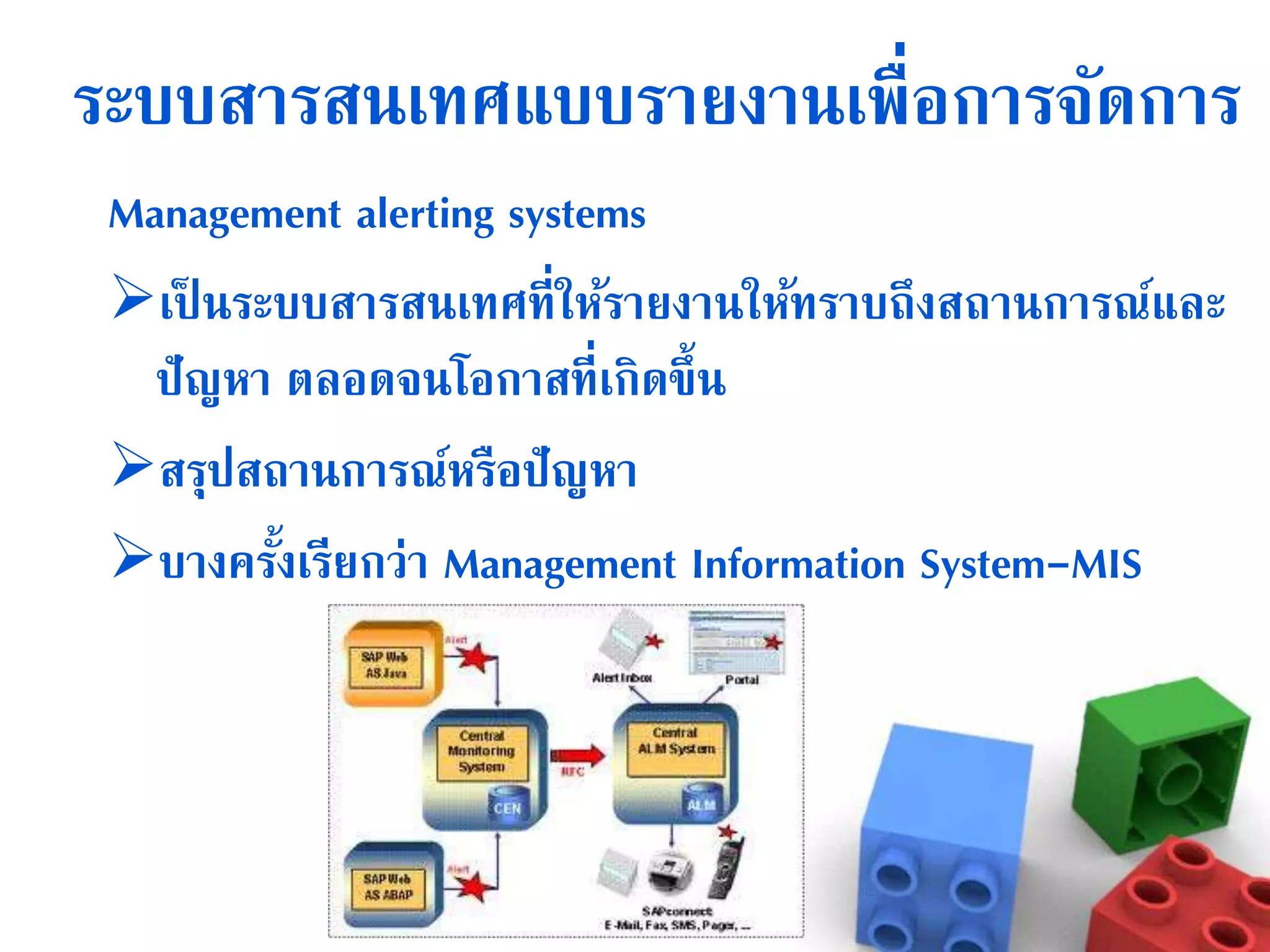 Chapter 3 the structure of management information systems | PPTX