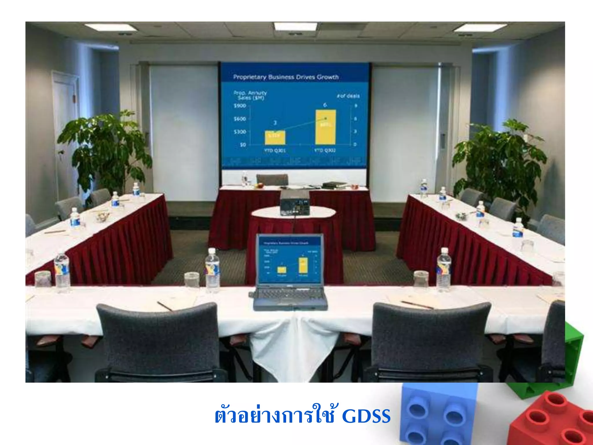 Chapter 3 the structure of management information systems | PPTX