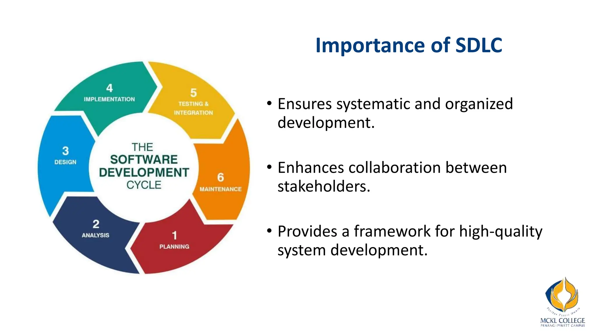Chapter 3 The System Development Life Cycle (SDLC).pptx | Operating ...
