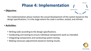 Chapter 3 The System Development Life Cycle (SDLC).pptx | Operating ...