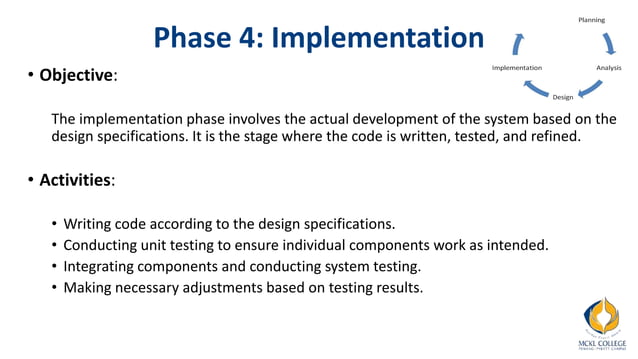 Chapter 3 The System Development Life Cycle (SDLC).pptx | Operating Systems | Computer Software ...