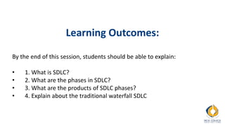 Chapter 3 The System Development Life Cycle (SDLC).pptx | Operating ...