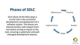 Chapter 3 The System Development Life Cycle (SDLC).pptx | Operating ...